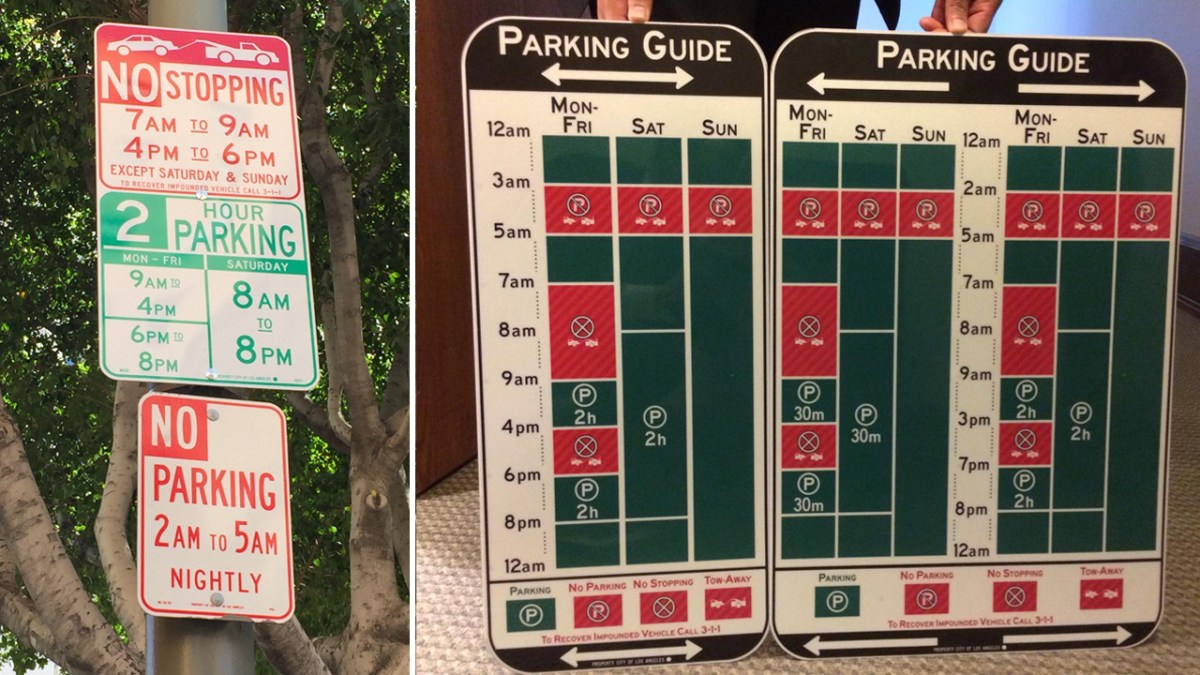 Pilot Parking Sign Program to Be Unveiled Friday in LA – NBC 7 San Diego