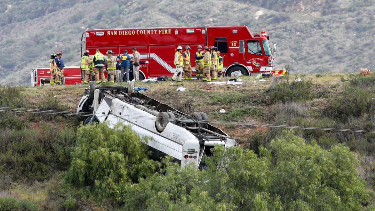 National Transportation Safety Board to Investigate California Bus ...