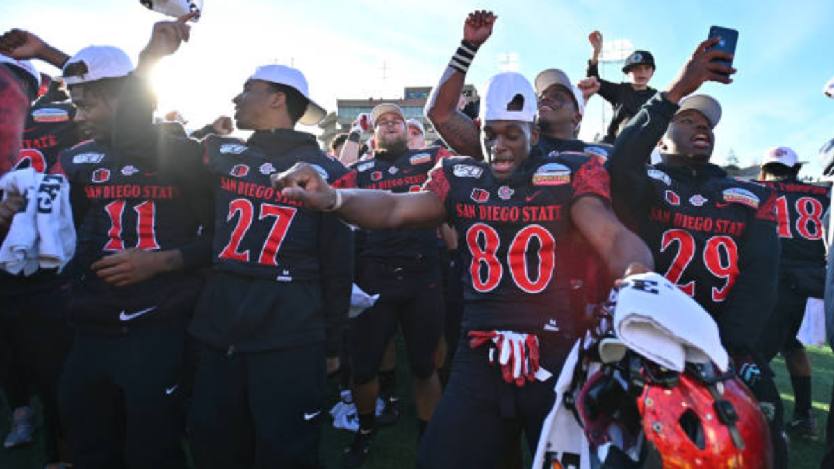 Aztecs Whip CMU in New Mexico Bowl – NBC 7 San Diego