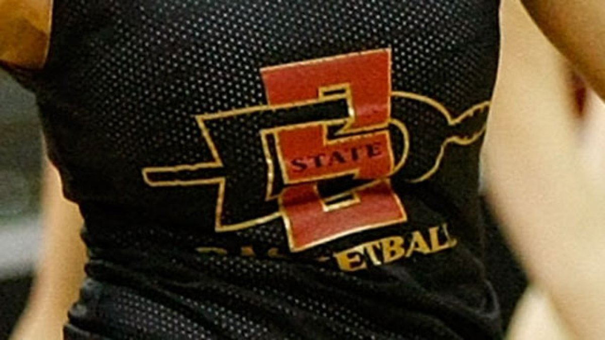 Aztecs Basketball – NBC 7 San Diego