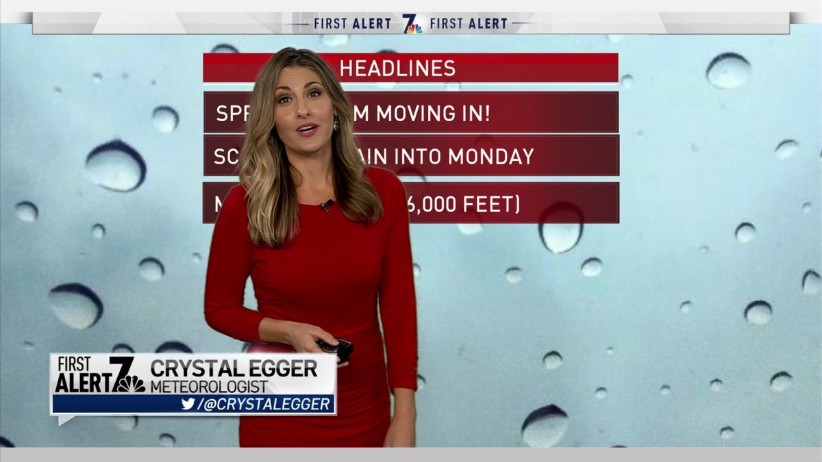 Crystal Egger’s Weekend Evening Forecast for March 22, 2020 – NBC 7 San ...