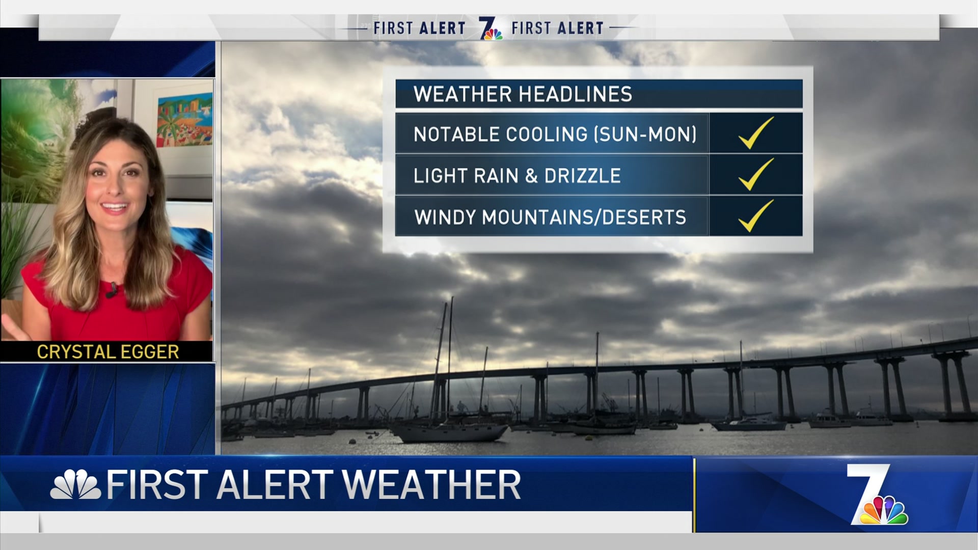 Crystal Egger’s Weekend Morning Forecast for June 28, 2020 – NBC 7 San ...