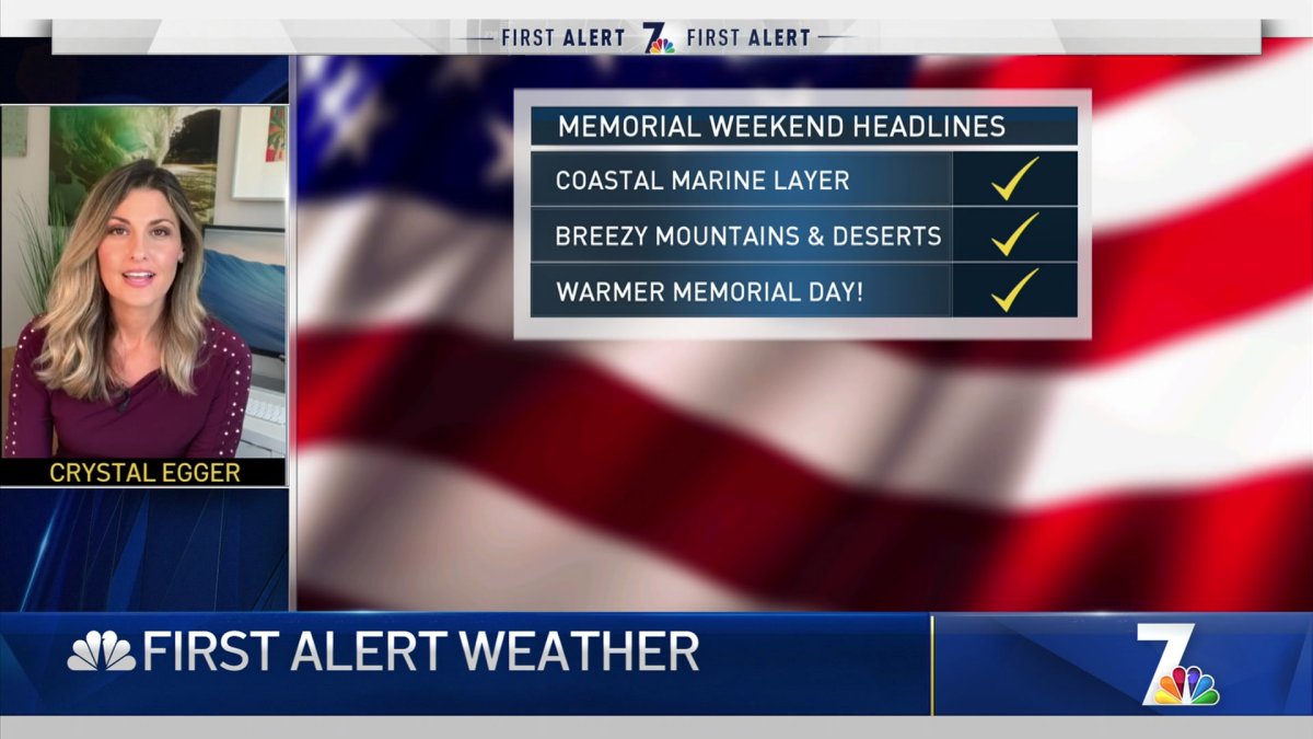 Crystal Egger’s Weekend Evening Forecast for May 23, 2020 – NBC 7 San Diego