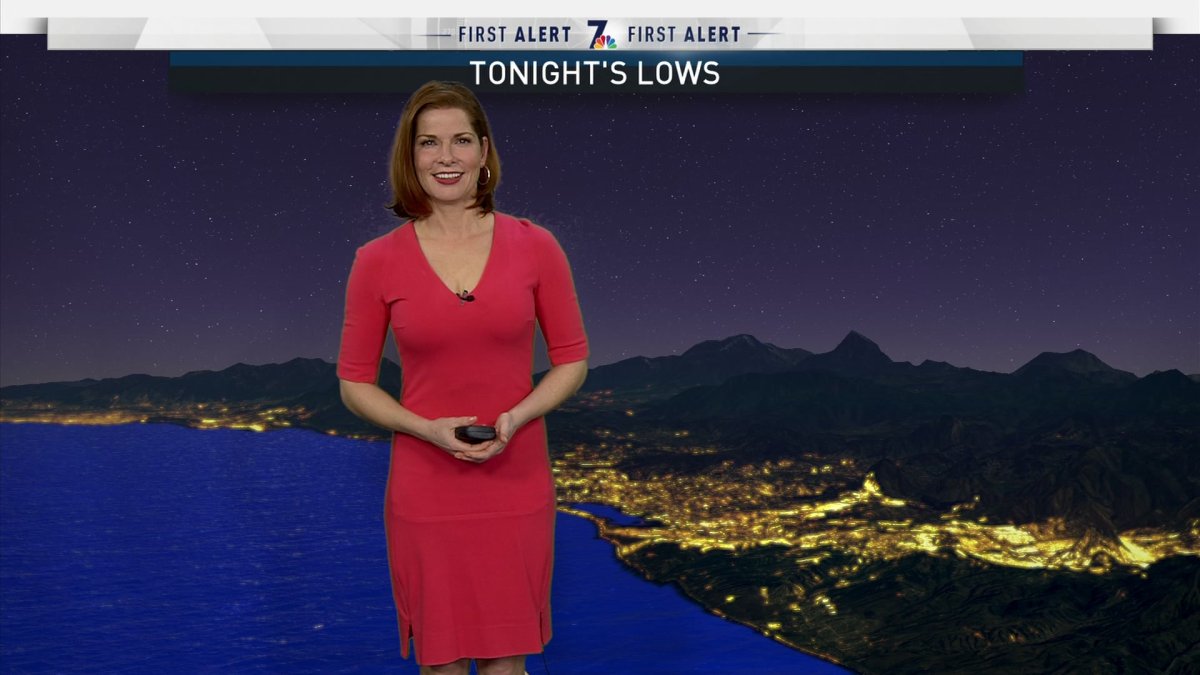 Dagmar Midcap’s Evening Forecast for Dec. 18, 2019 – NBC 7 San Diego