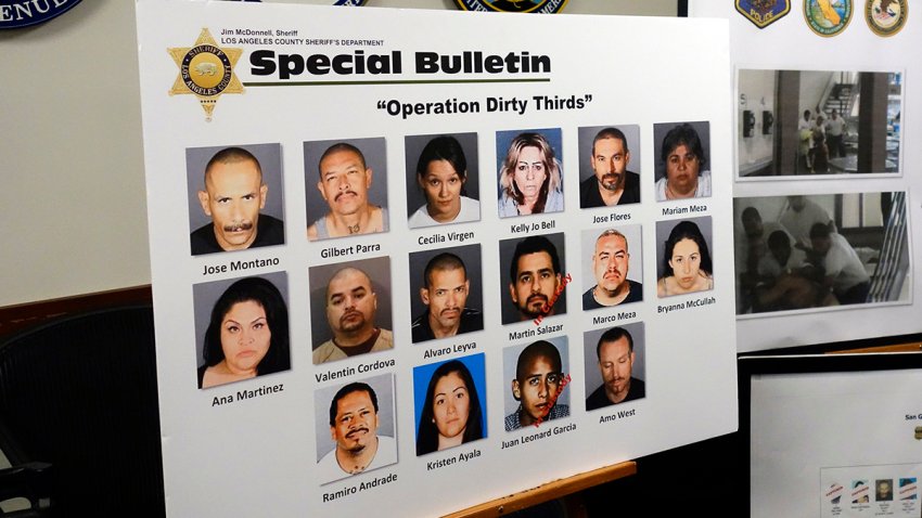 Mexican Mafia crackdown lead to nearly two dozen arrests in SoCal – NBC ...