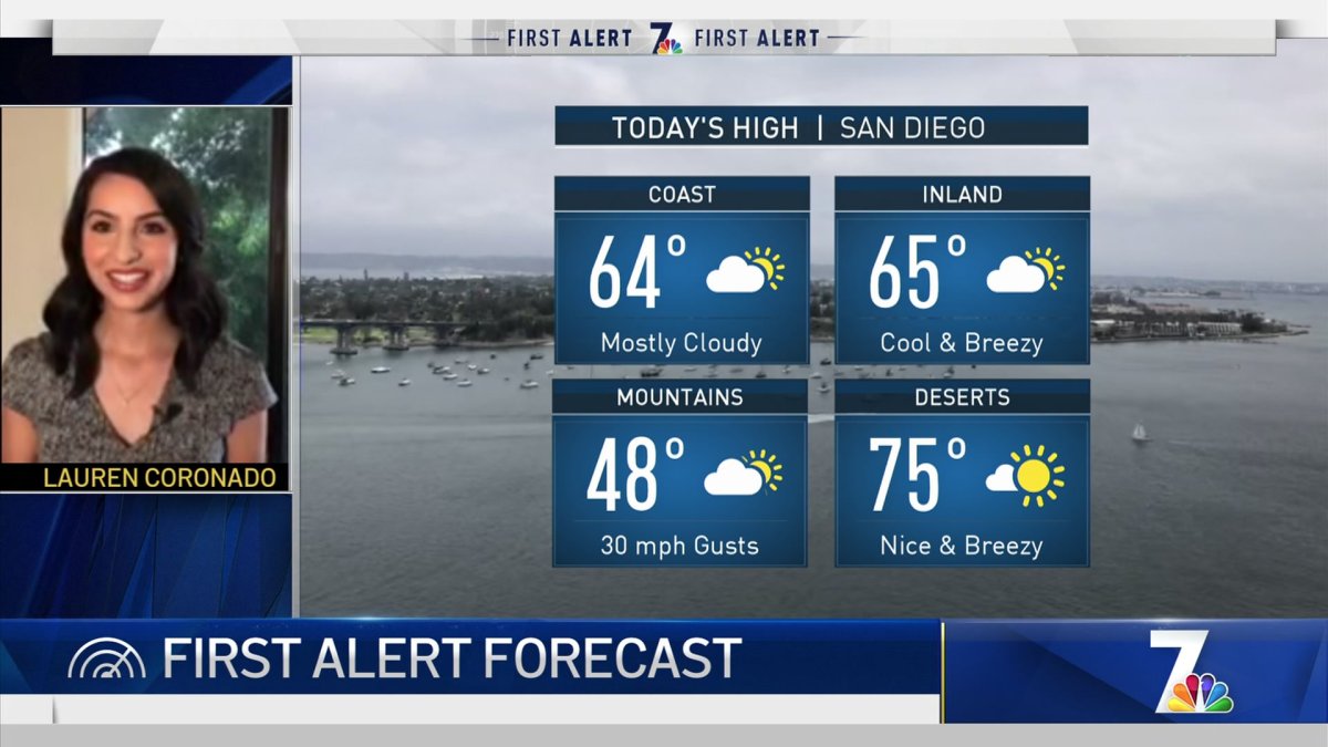 Lauren Coronado’s Weekend Morning Forecast for April 5, 2020 – NBC 7 ...