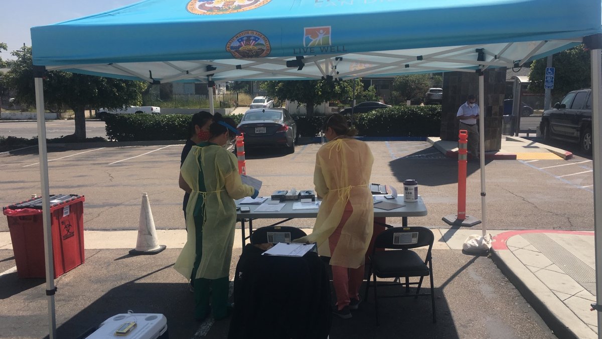 County Hosts Pop-Up Testing Site in Southeast San Diego – NBC 7 San Diego