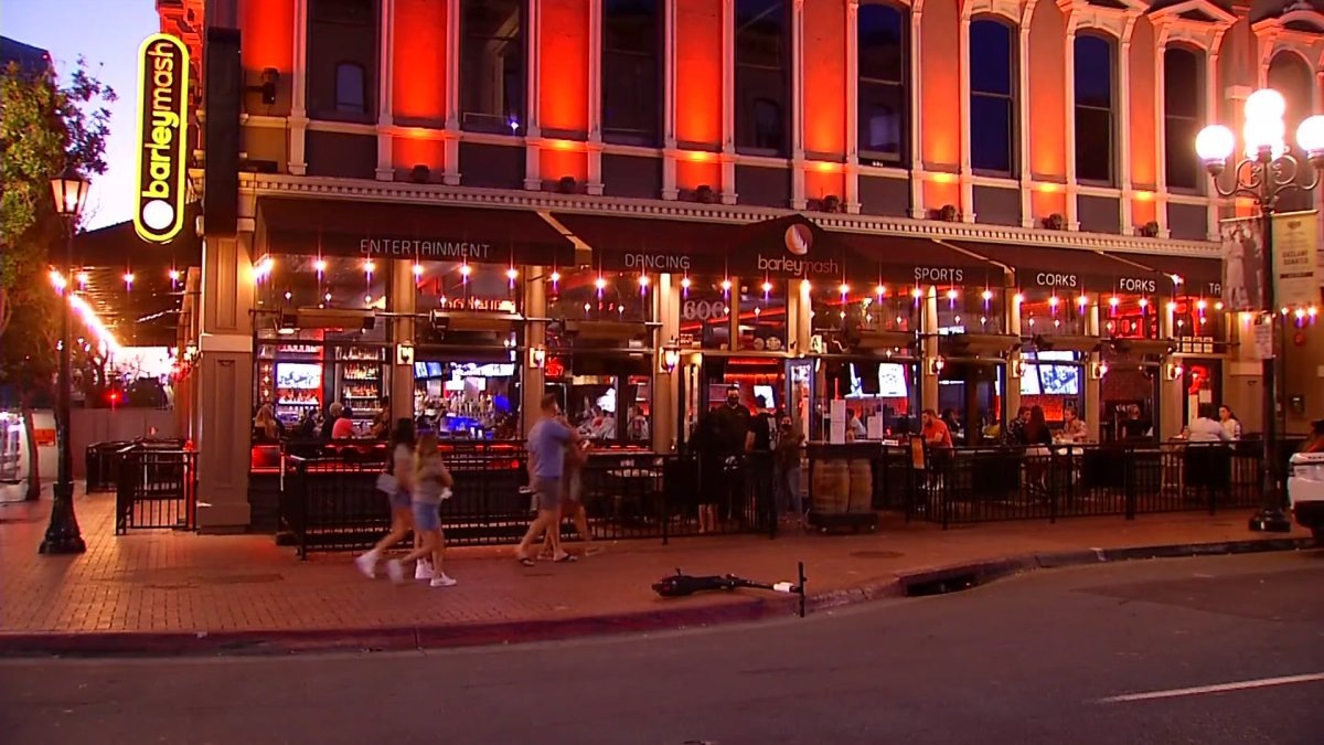 ‘Curbside Gaslamp’: Fifth Avenue Will Open Up to Street Dining – NBC 7 ...