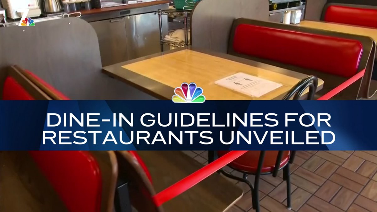 Nightly Check-In: Guidelines Unveiled to Dine-In at Restaurants – NBC 7 ...