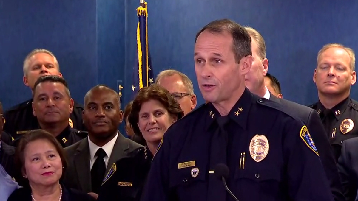SDPD Chief Credits Drop in Crime to Revamped Recruiting Effort – NBC 7 ...