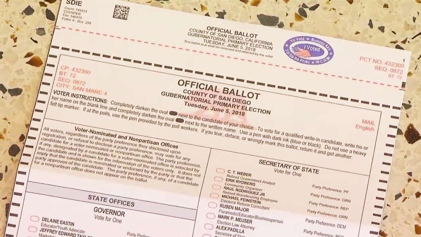 November Sees Whopping Two-Card Ballot – NBC 7 San Diego