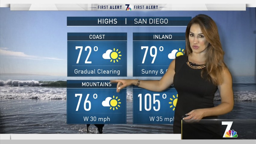 NBC 7 San Diego – San Diego News, Local News, Weather, Traffic, Entertainment, Breaking News