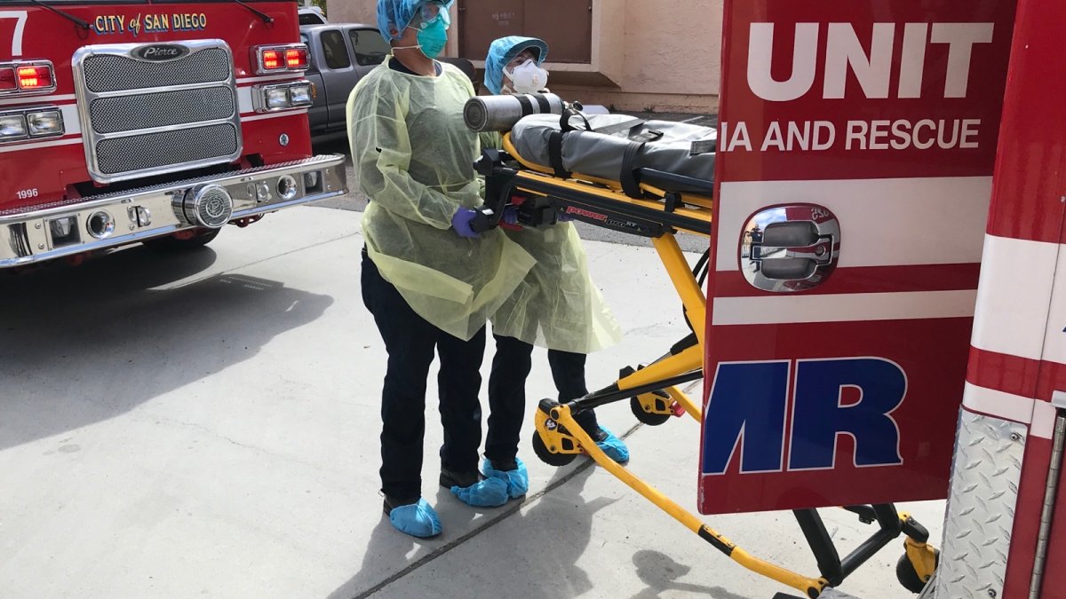 SDFD Takes Steps to Protect Firefighters, Public From Coronavirus – NBC ...