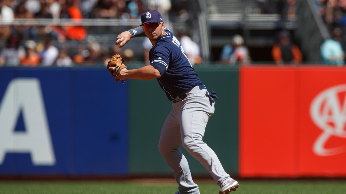 Padres Spring Training: Former Aztec Doing it All – NBC 7 San Diego