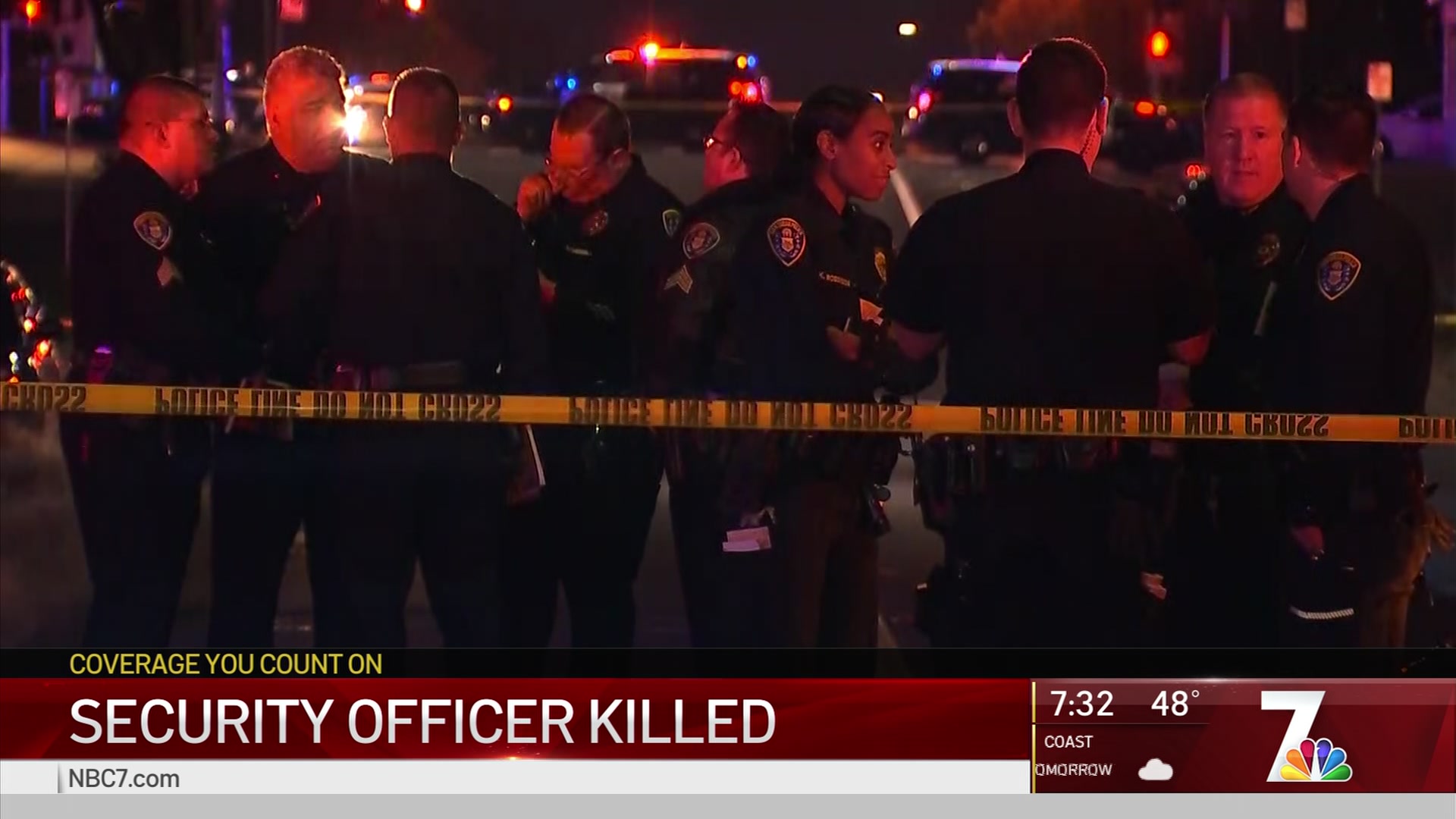 Unarmed East Village Security Guard Killed – NBC 7 San Diego