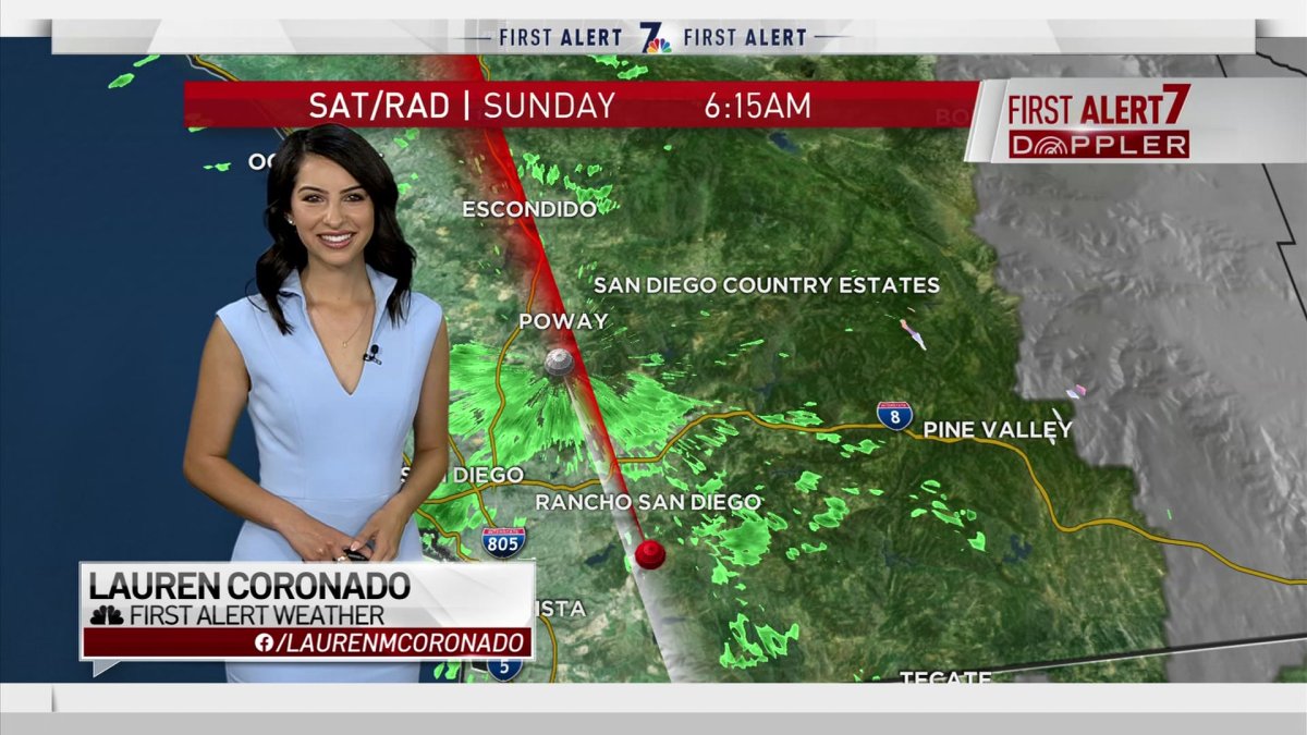 Lauren Coronado’s Weekend Morning Forecast for March 8, 2020 – NBC 7 San Diego