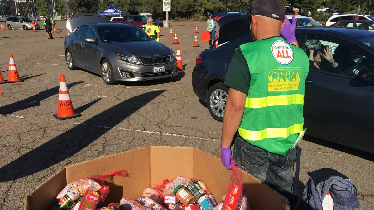 1,000 San Diego Families Line Up for Drive-Thru Food Distribution: SD ...
