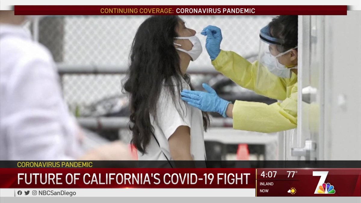 California’s Curve Is Flattening But Is It Enough? – NBC 7 San Diego