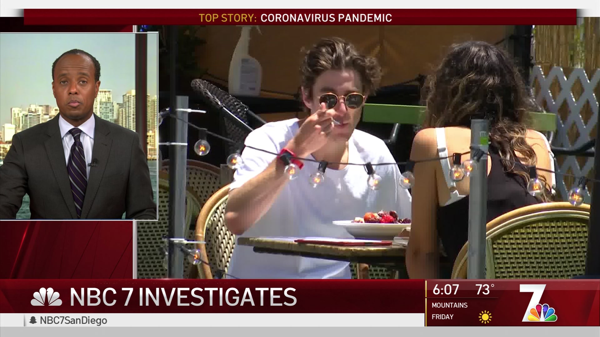 Do Restaurant Inspection Grades Now Include COVID-19 Safety? – NBC 7 ...