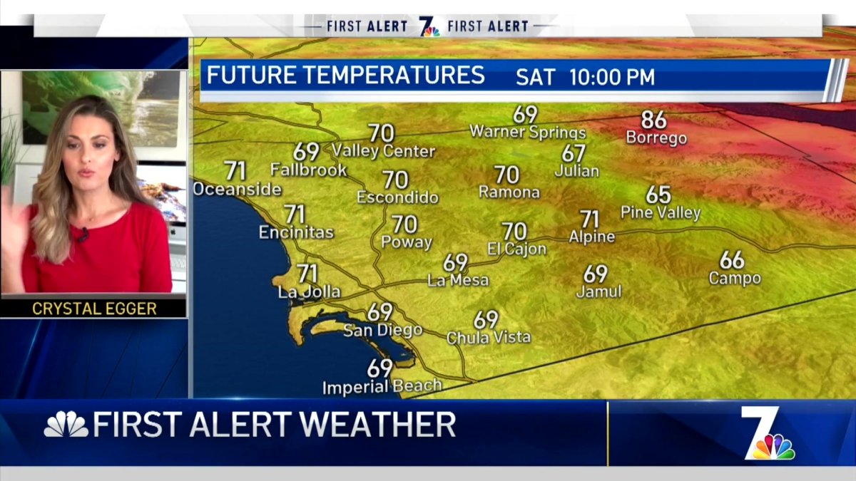 Crystal Egger Weekend Evening Forecast for Oct. 17, 2020 – NBC 7 San Diego