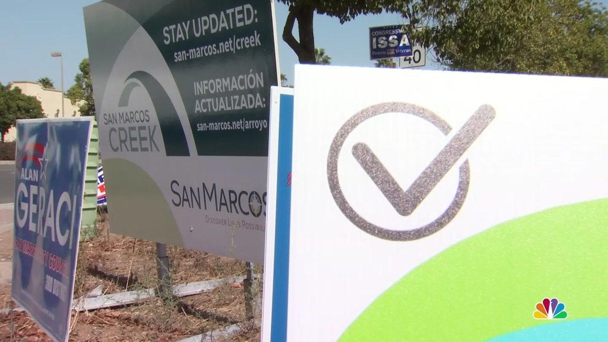 2020 Election: Signs, Signs, Everywhere Signs – NBC 7 San Diego