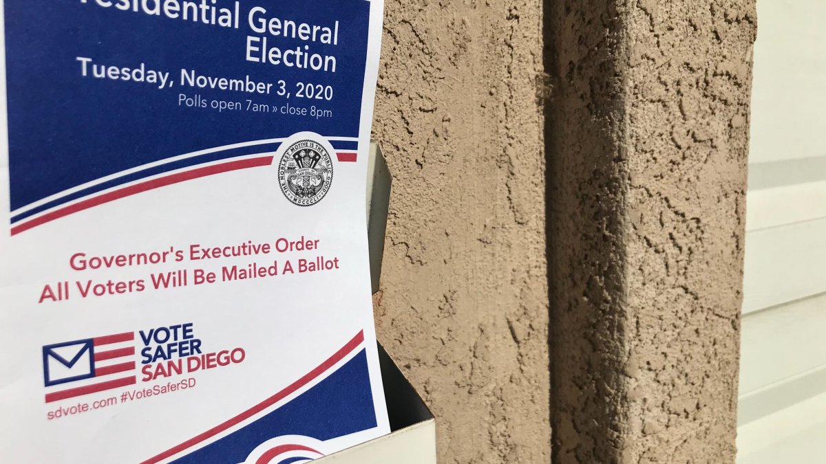 7,500 District 4 voters may have been mailed two ballots for November ...