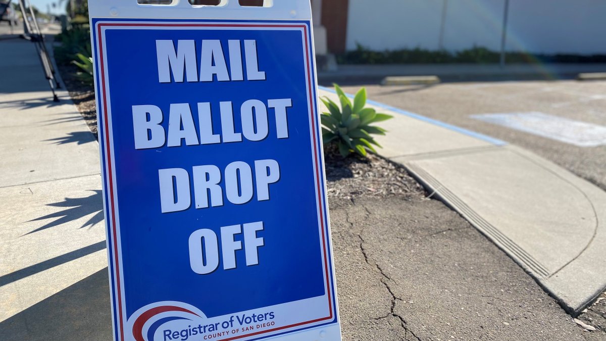 What Are the Rules of Ballot Harvesting, And is a San Diego Megachurch ...