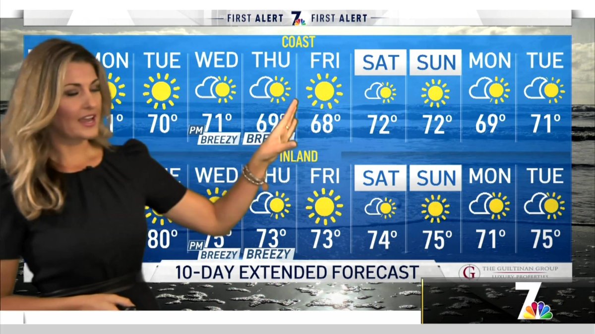 Crystal Egger’s Morning Forecast for November 29, 2020 – NBC 7 San Diego