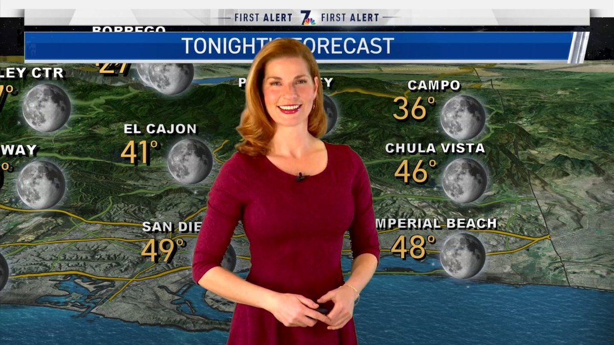 Dagmar Midcap’s Evening Forecast for Nov. 10, 2020 – NBC 7 San Diego