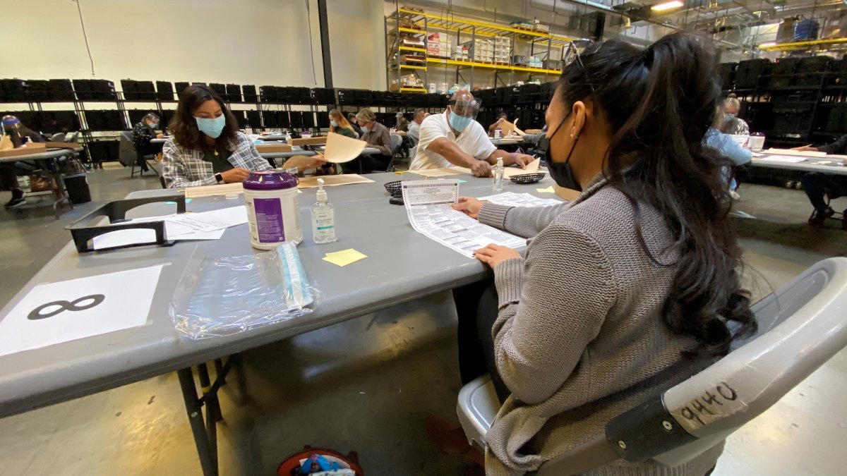 Counting Our Votes One-by-One, Contest-by-Contest – NBC 7 San Diego