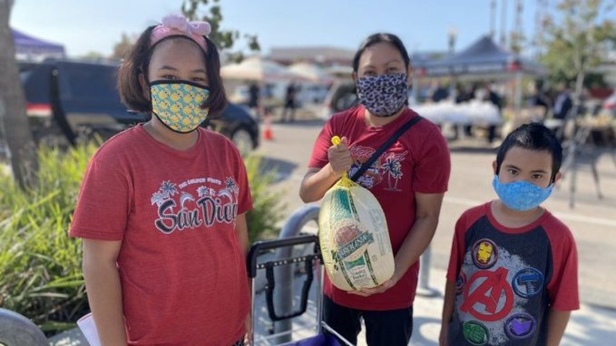 National City Annual Turkey Distribution – NBC 7 San Diego