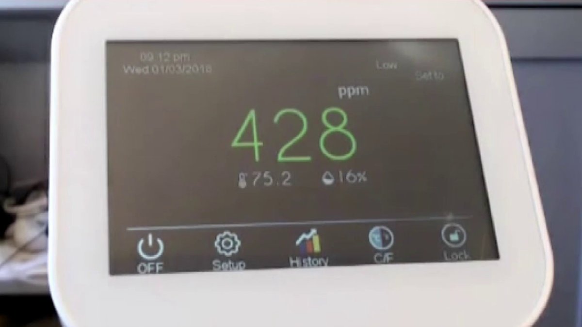 C02 Monitors Can Be Part of Indoor Coronavirus Fight – NBC 7 San Diego