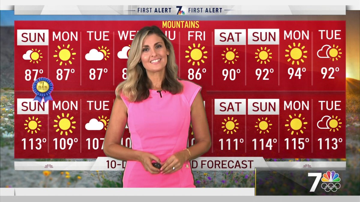 Crystal Egger’s Morning Forecast for June 20, 2021 – NBC 7 San Diego
