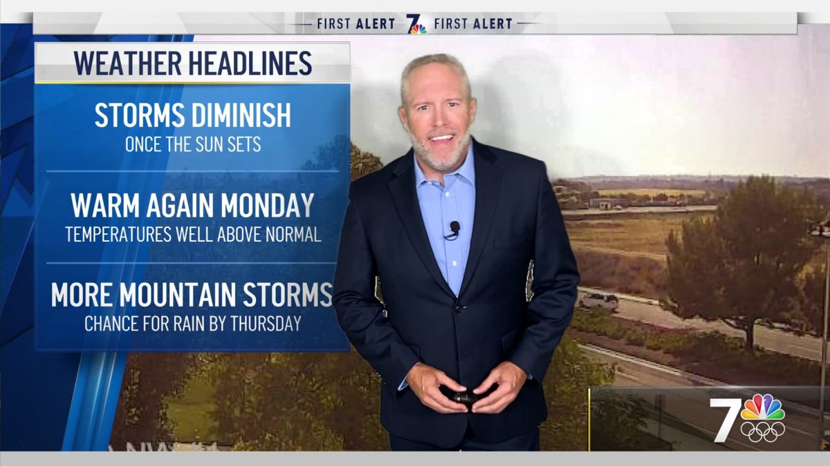 Brian James’ Evening Weather Forecast for July 18, 2021 – NBC 7 San Diego
