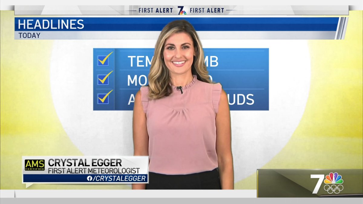 Crystal Egger’s Morning Forecast for July 10, 2021 – NBC 7 San Diego