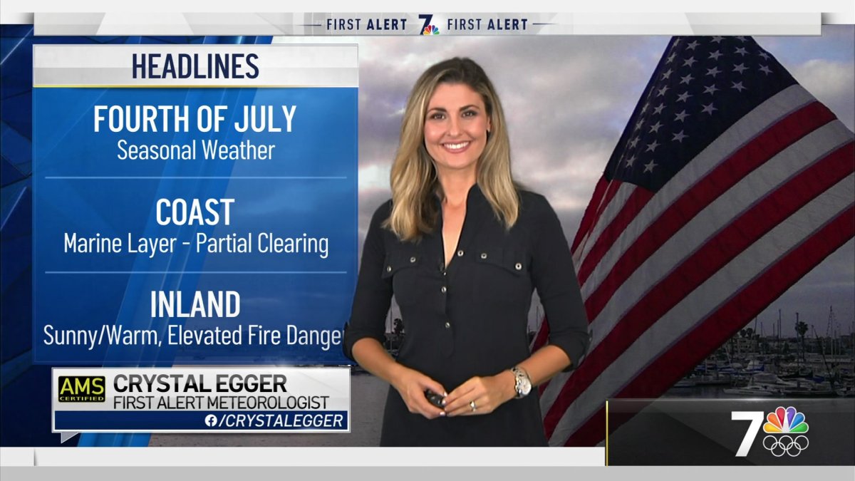 Crystal Egger’s Morning Forecast for July 4, 2021 – NBC 7 San Diego