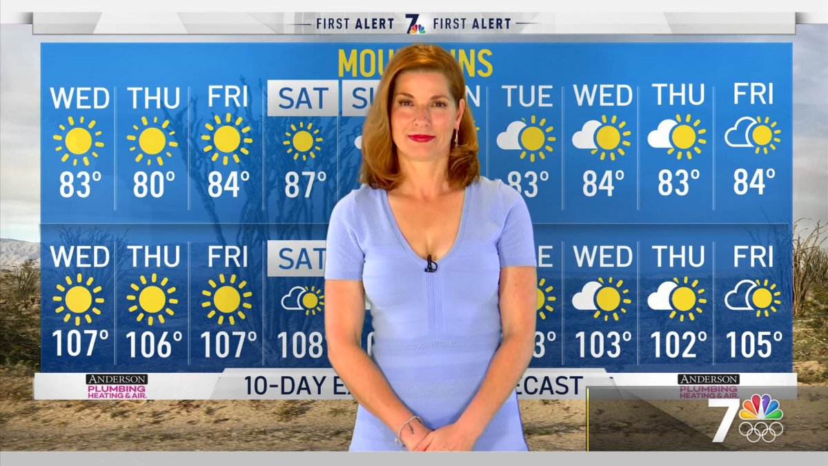 Dagmar Midcap’s Evening Forecast for July 13, 2021 – NBC 7 San Diego