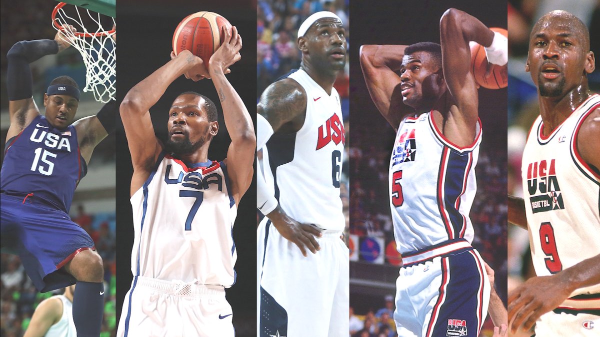 Who Are the Top 5 Scorers in Team USA Basketball History? – NBC 7 San Diego