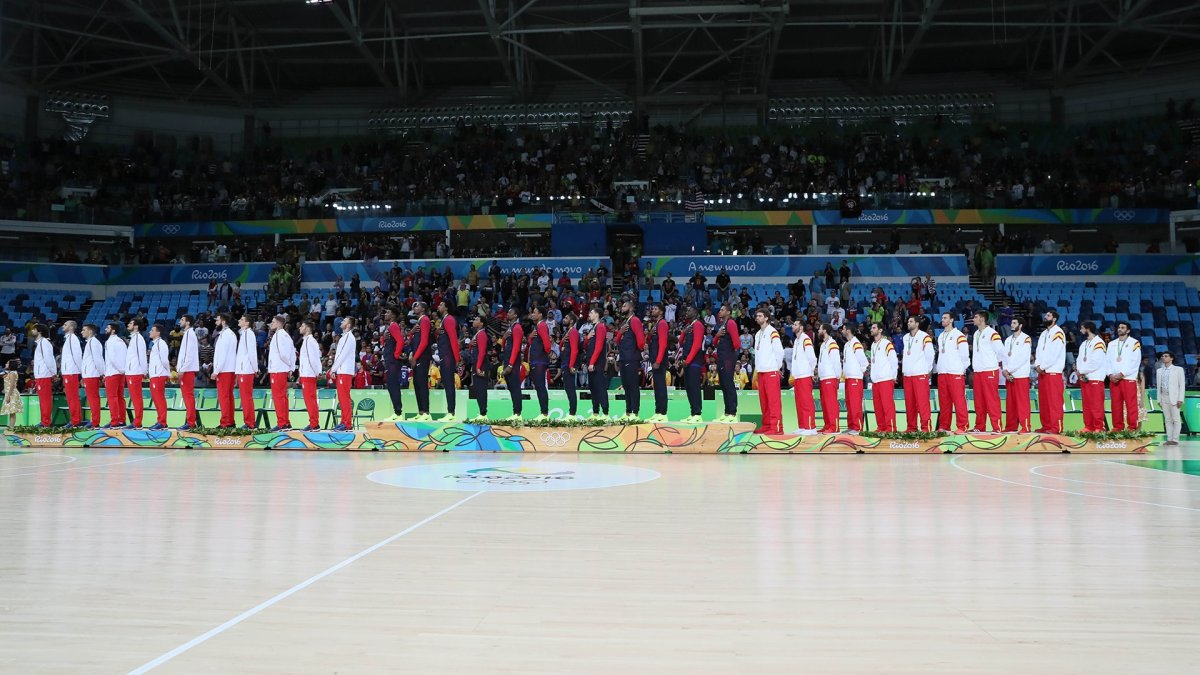 Basketball 101: Olympic Competition Format and Bracket – NBC 7 San Diego