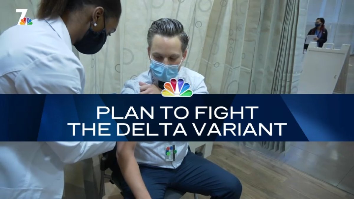 Nightly Check-In: Plan to Fight the Delta Variant – NBC 7 San Diego
