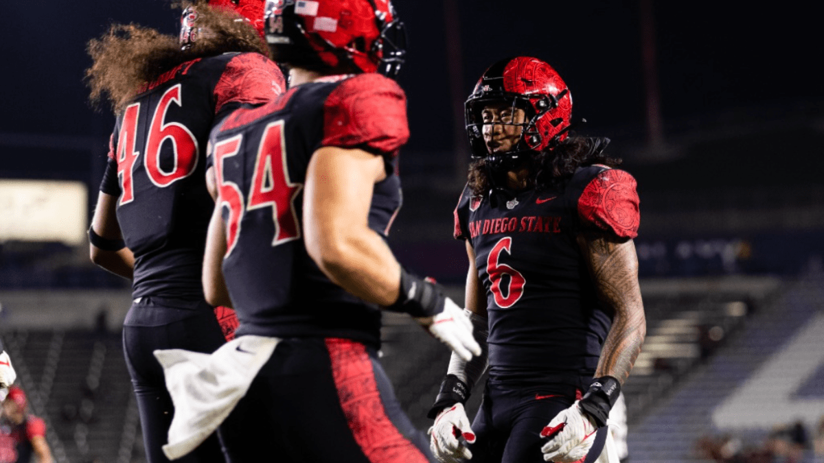 Aztecs Go to Arizona and Crush the Wildcats – NBC 7 San Diego