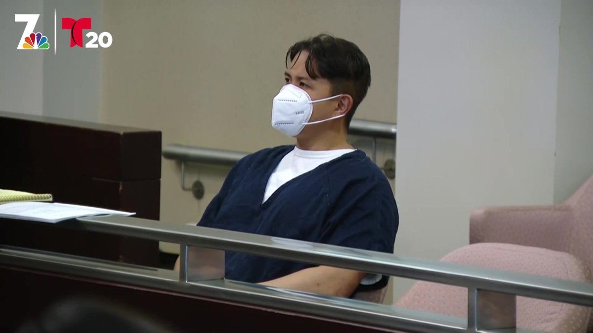 Larry Millete Enters Not Guilty Plea in Murder Case – NBC 7 San Diego