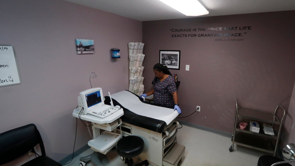 Conrad Prebys Foundation grants $8.1M to 18 local health clinics – NBC ...