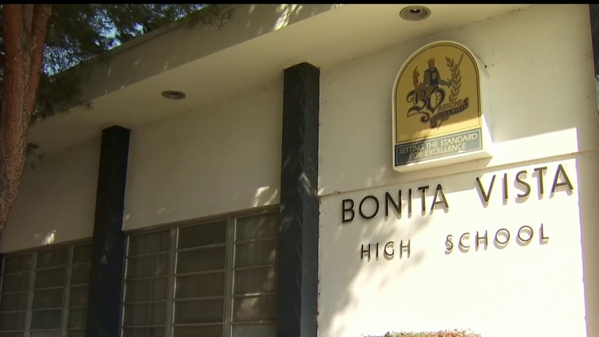 After Antisemitic, Homophobic Graffiti Incidents at Schools, Chula ...