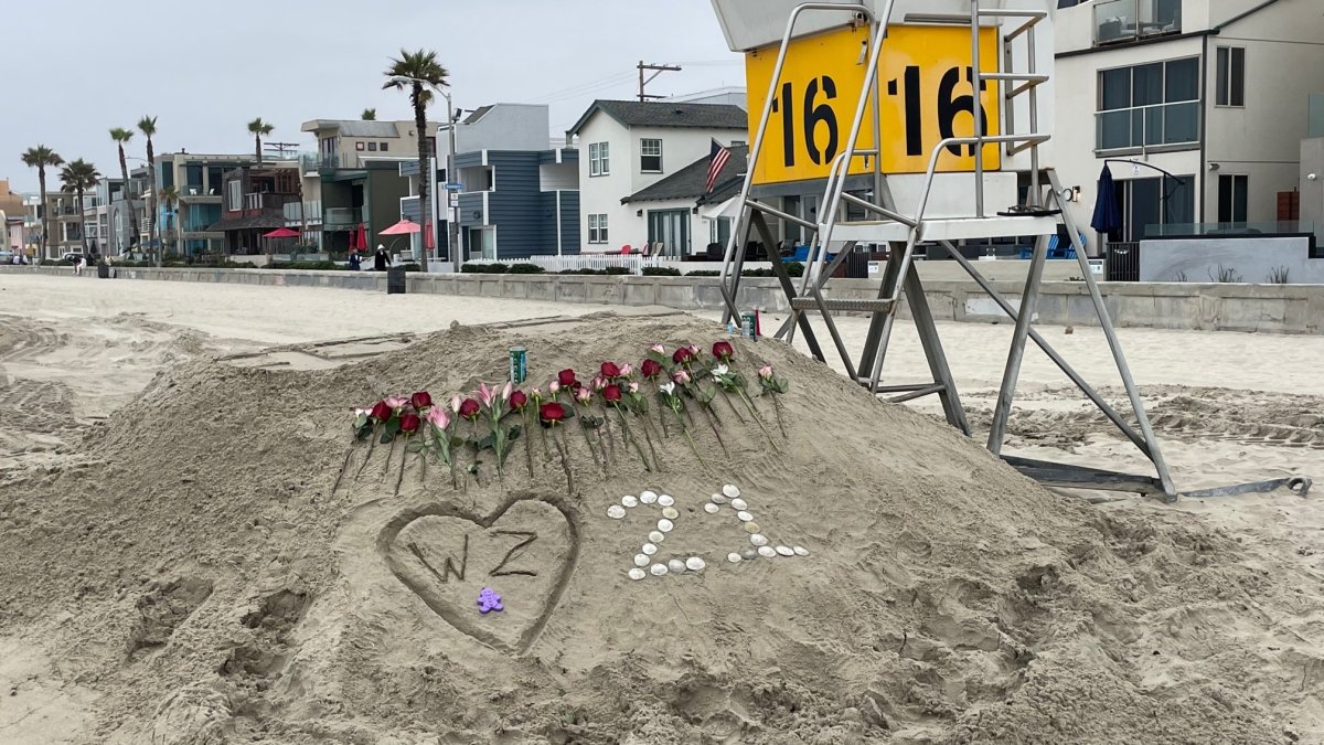 Friends Honor 2022 Crawford High School Grad Killed in Apparent ...