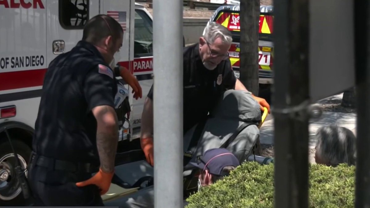 San Diego’s Longest Serving Paramedic Retires – NBC 7 San Diego