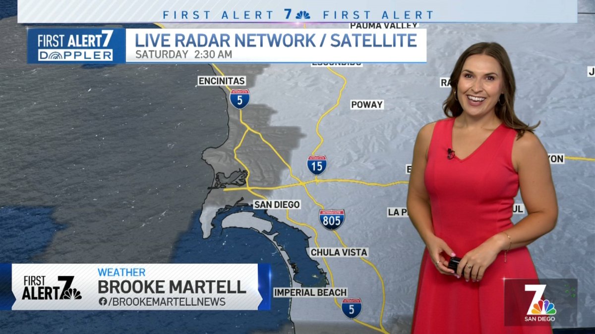 Brooke Martell’s Morning Forecast for July 2, 2022 – NBC 7 San Diego