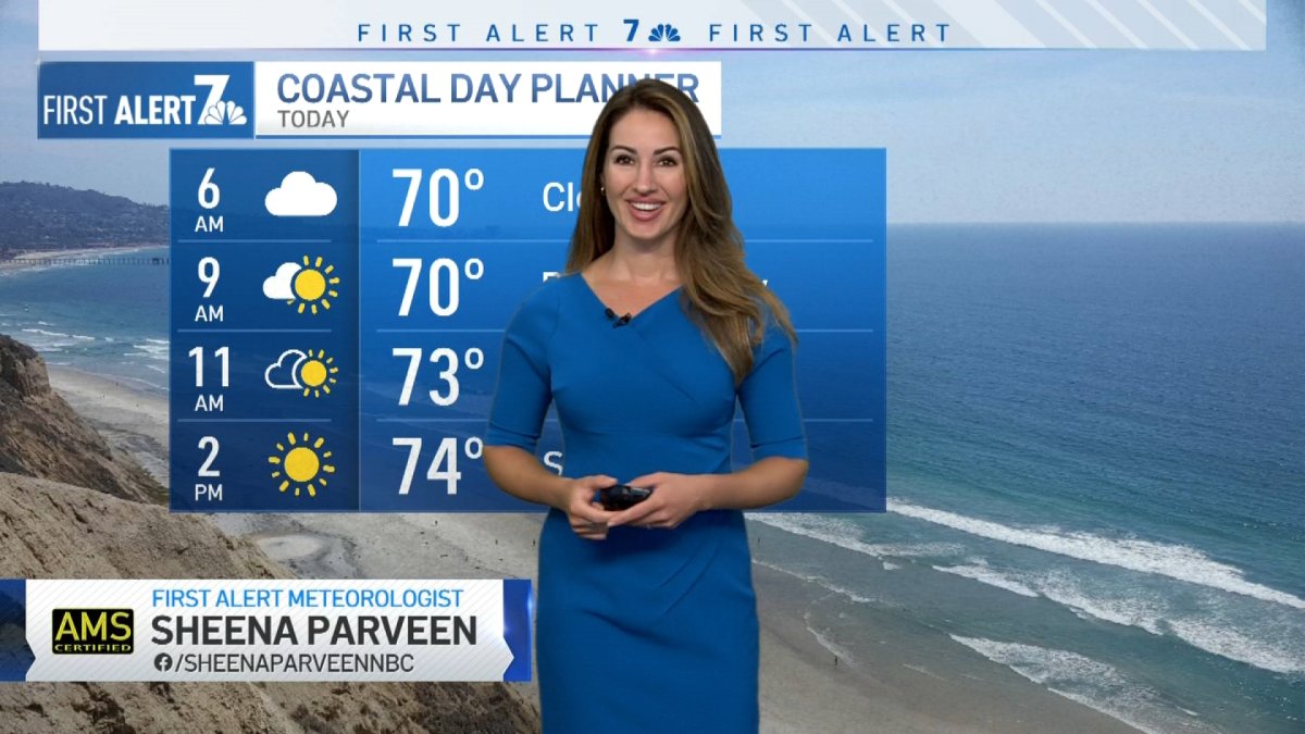 Sheena Parveen’s Morning Forecast for Aug. 27, 2022 – NBC 7 San Diego