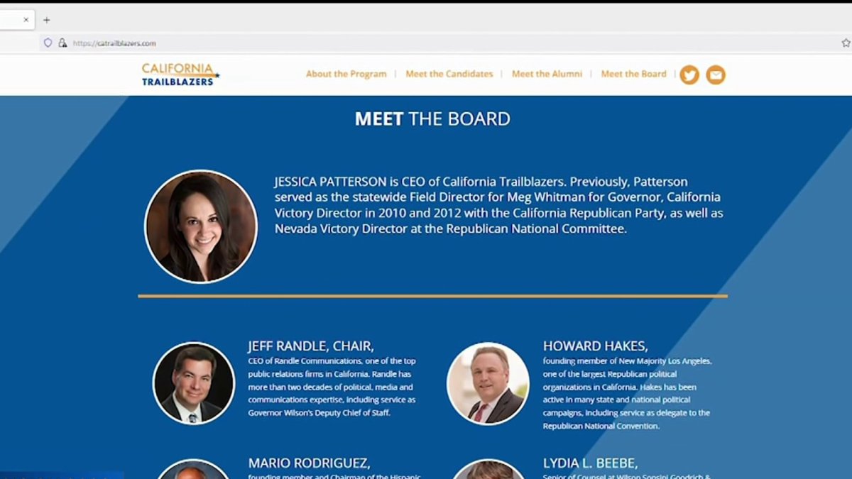 CA GOP Candidate Training Programs – NBC 7 San Diego CA GOP Candidate Training Programs – NBC 7 San Diego