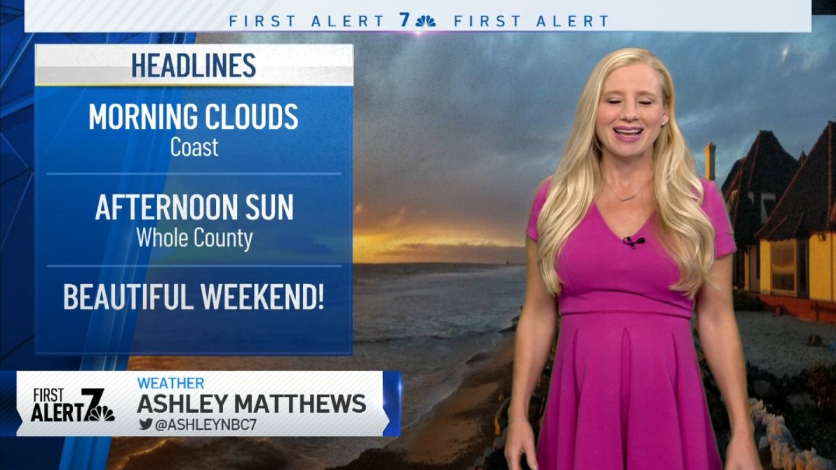 Ashley Matthews’ Morning Forecast For Sept. 16, 2022 – NBC 7 San Diego